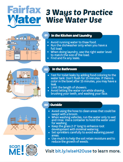 Fairfax Water Encourages Wise Water Use as Officials Declare a Regional ...